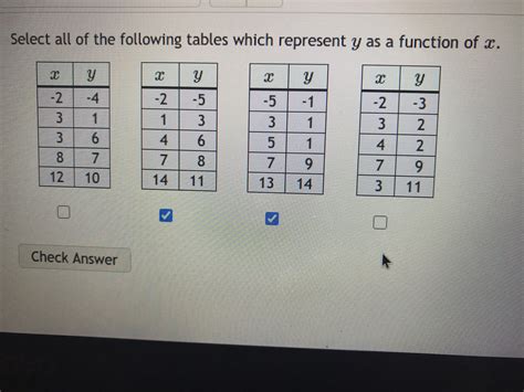 answered select all of the following tables… bartleby