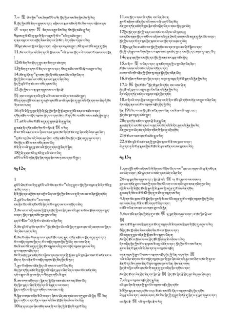 Tibetan Tobit Pdf