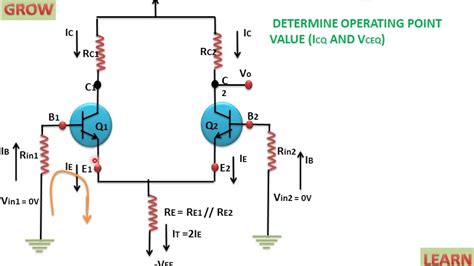 Explain Dual Input Balanced Output Amplifier