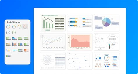 Free Chart And Graph Maker With Free Templates Edrawmax