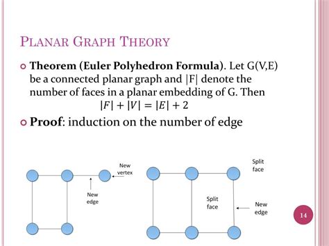 ppt planarity testing and embedding powerpoint presentation free download id 2616062