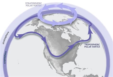 La especulativa rotura del vórtice polar cuáles serían las consecuencias