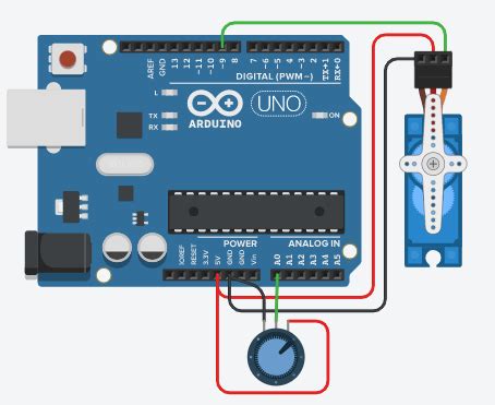 Arduino Servomotor Using Potentiometer Javatpoint