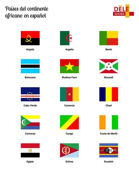 Países del continente africano en español Vocabulario