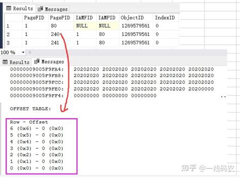 sqlserver 的 truncate 和 delete 有区别吗？ 知乎