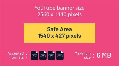 How To Make Sure Your YouTube Banner Is The Right Size