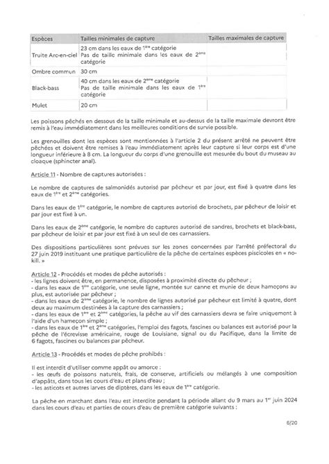 Arrêté préfectoral du 17 janvier 2024 relatif à l exercice de la pêche