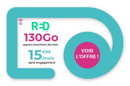 Les Promos Incontournables De RED By SFR Nouveau Forfait Mobile 40Go