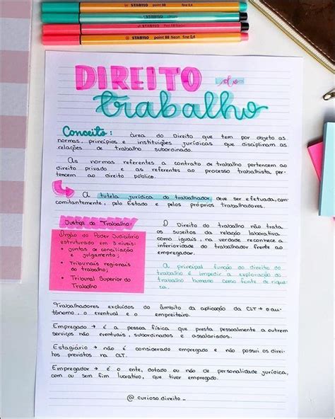 Mapas Mentais Sobre DIREITO DO TRABALHO Study Maps