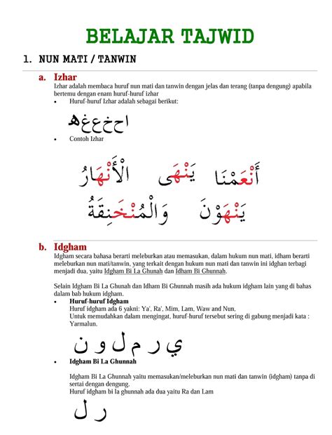 Materi Tajwid Lengkap Homecare24