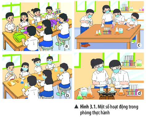 1 Quan sát hình 3 1 và cho biết những điều phải làm không được làm