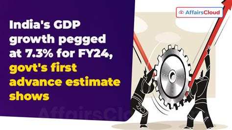 Indias GDP Likely To Grow By 7 3 In FY24 First Advance Estimated By NSO