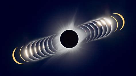 Eclissi Solare Totale Dell Aprile Guida Completa