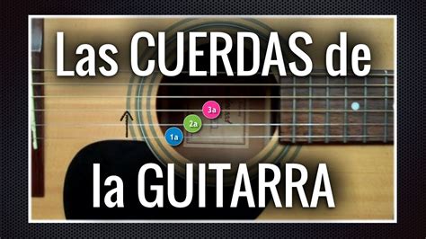 Nombres De Las Cuerdas De La Guitarra