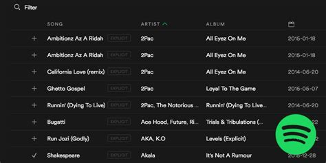 Cómo eliminar duplicados de su lista de reproducción de Spotify 2023