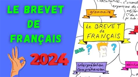 POUR RÉUSSIR LE BREVET de FRANÇAIS ce qu il faut savoir en 2024