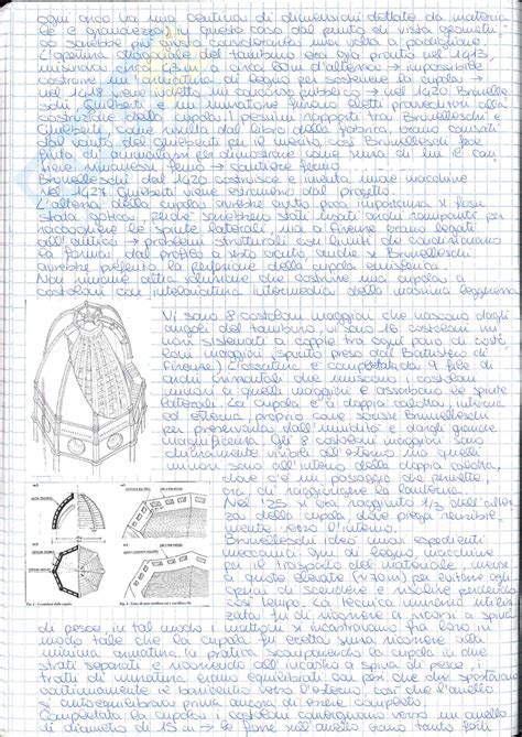 Riassunto Esame Storia Dell Architettura Prof Lerza Libro