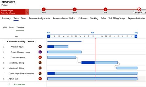 Microsoft Dynamics 365 Project Operations Packt