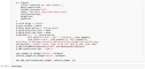 Librer As De Python Para Visualizaci N Interactiva De Mapas