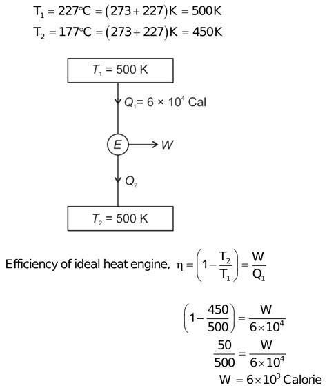 An Ideal Gas Heat Engine Operates In Carnot Cycle Between 227 C And 177
