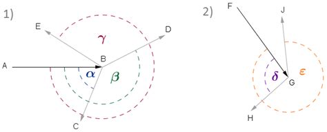 vector angle at collection of vector angle free for personal use