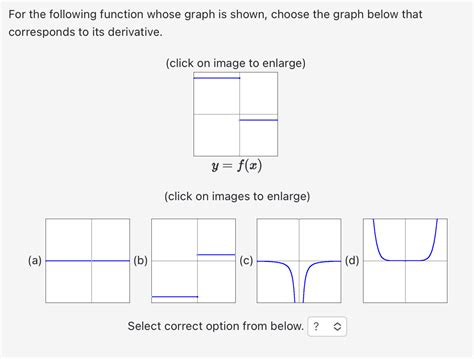 for the following function whose graph is shown choose the graph below that corresponds to its