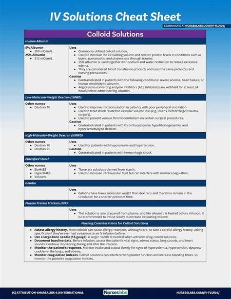 Free Iv Fluids Guide And Cheat Sheets Iv Fluids Iv Solutions Fluid
