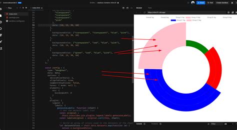 Bar Chart Has Border Artifacts Issue 9906 Chartjs Chart Js GitHub