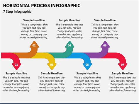 Horizontal Process Infographic PowerPoint And Google Slides Template