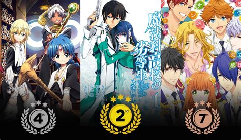 Aggregate More Than 61 Recommend Anime Latest Toyotabienhoa Edu Vn