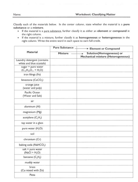 Classification Of Matter Worksheet