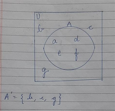 if u { a b c d e f g} a { a d e f} then show the set al by venn diagram