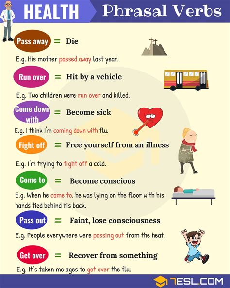 Easy Ways To Learn Phrasal Verbs In English ESLBUZZ
