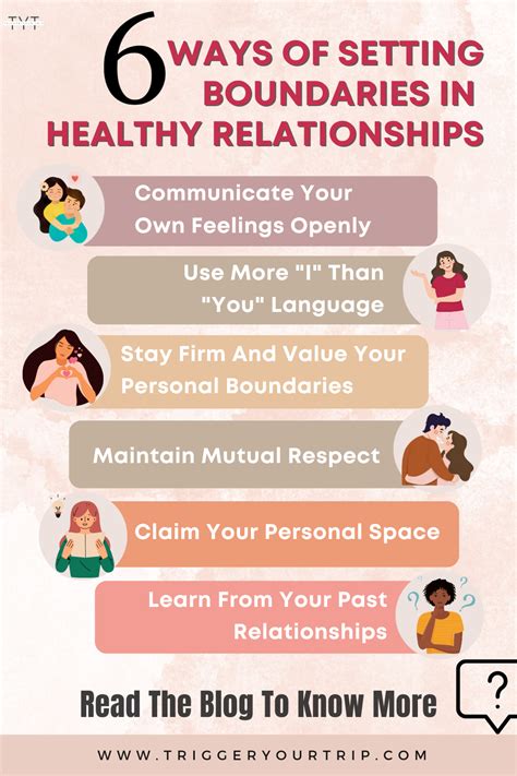 9 Top Relationship Boundaries List Examples How To Say No TYT