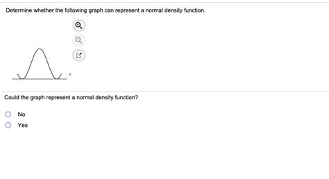 solved determine whether the following graph can represent a