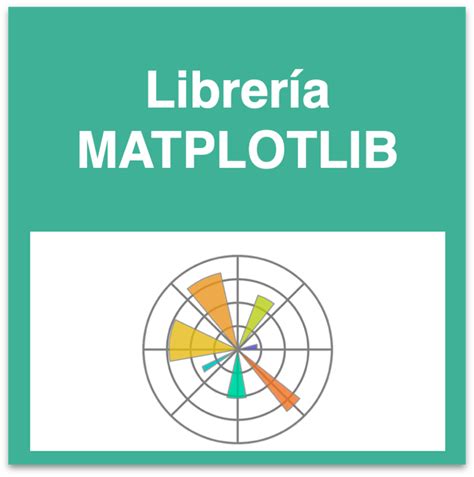 Introducci N A La Librer A Matplotlib De Python Aprende Ia