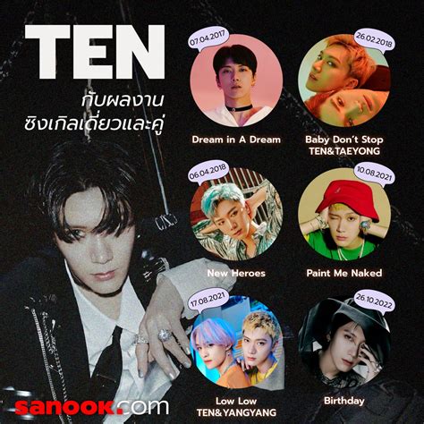 𓏳 ยกเปนแฟนแฮชานทกวน on Twitter RT Sanook ยอนฟงซงเกลเกาๆ