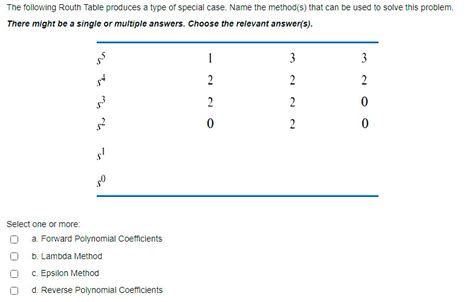 solved the following routh table produces a type of special