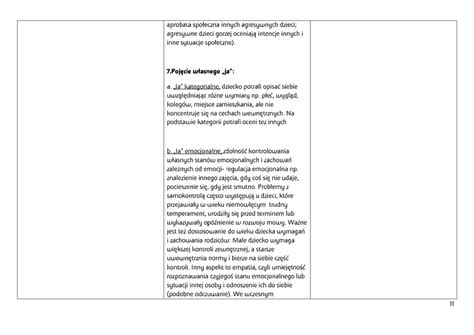 Etapy Rozwoju Cz Owieka Superwizja Rodzinna I Zwi Zk W Partnerskich