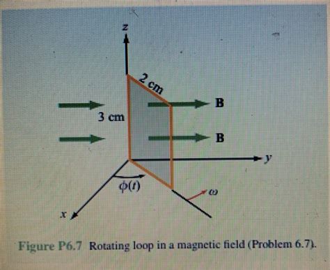 solved 6 7 the rectangular conducting loop shown in fig