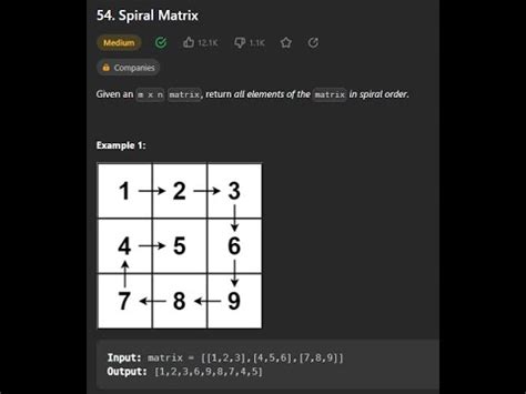 LEETCODE MEDIUM Spiral Matrix YouTube