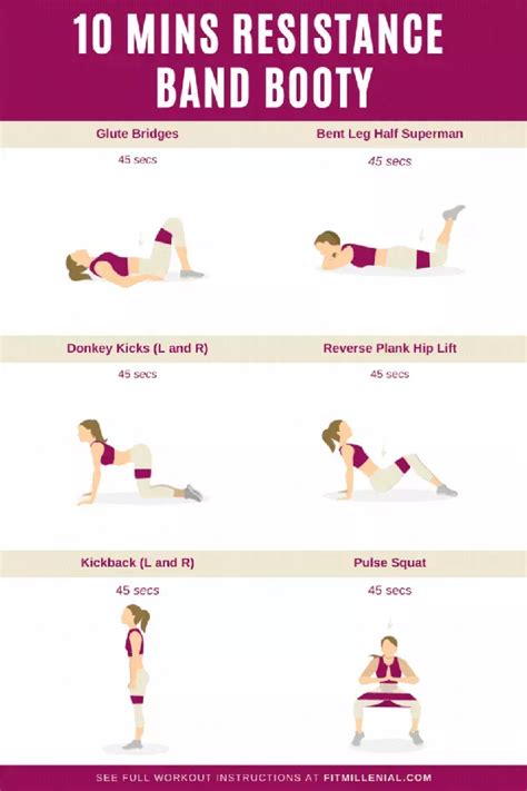 Resistance Band Leg Exercises For Toned Slim Legs And Thighs Artofit