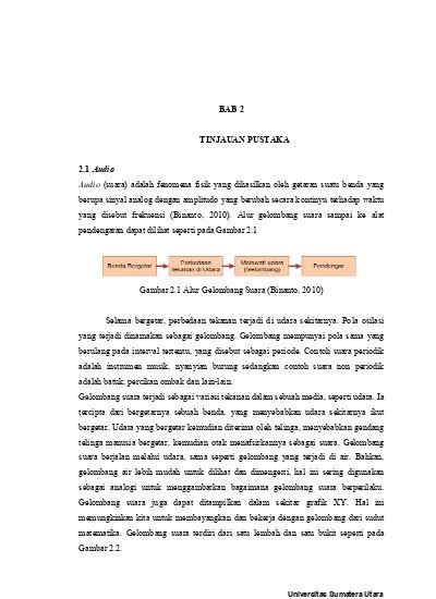 implementasi kriptografi des pada file gambar ke dalam file audio dengan algoritma steganografi