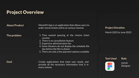 MovieXX Movie Tickets Booking App UI UX Case Study Behance Behance