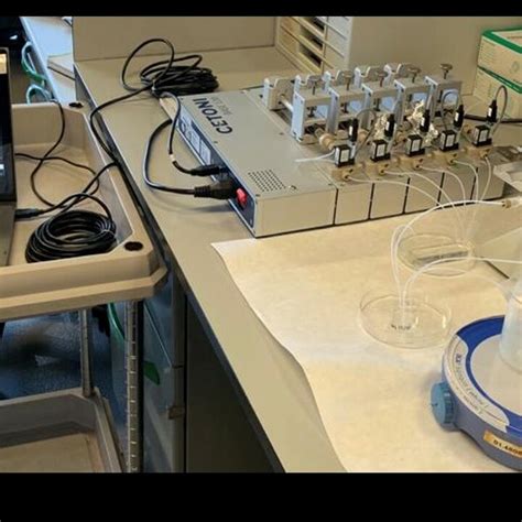 high throughput materials formulation and screening