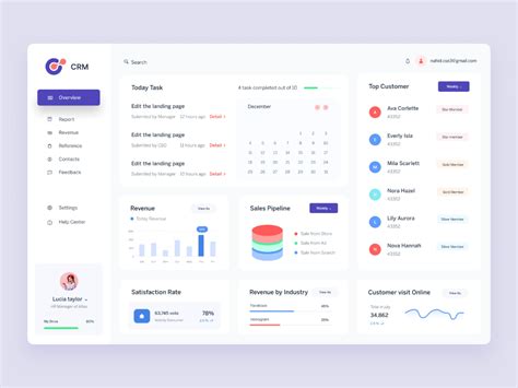 CRM Dashboard Dashboard Design Web App Design Dashboard Design Template