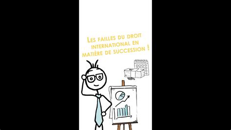 Svq Le Droit International Est D Faillant Concernant L Imp T Sur