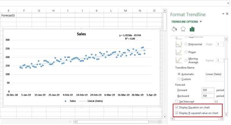 Forecasting In Excel Using Linear Regression PK An Excel Expert