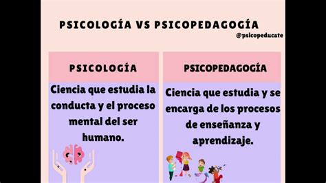 Diferença Entre Pedagogia E Psicopedagogia BRAINCP