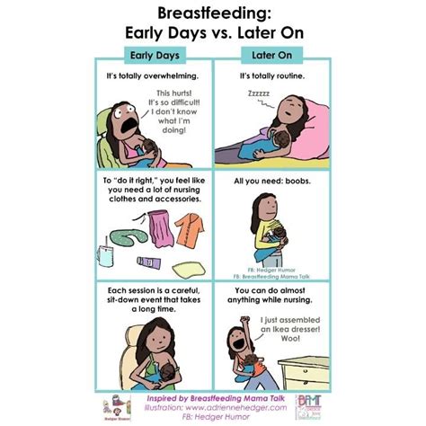 21 Too Real Comics That Capture The Highs And Lows Of Breastfeeding Huffpost Life